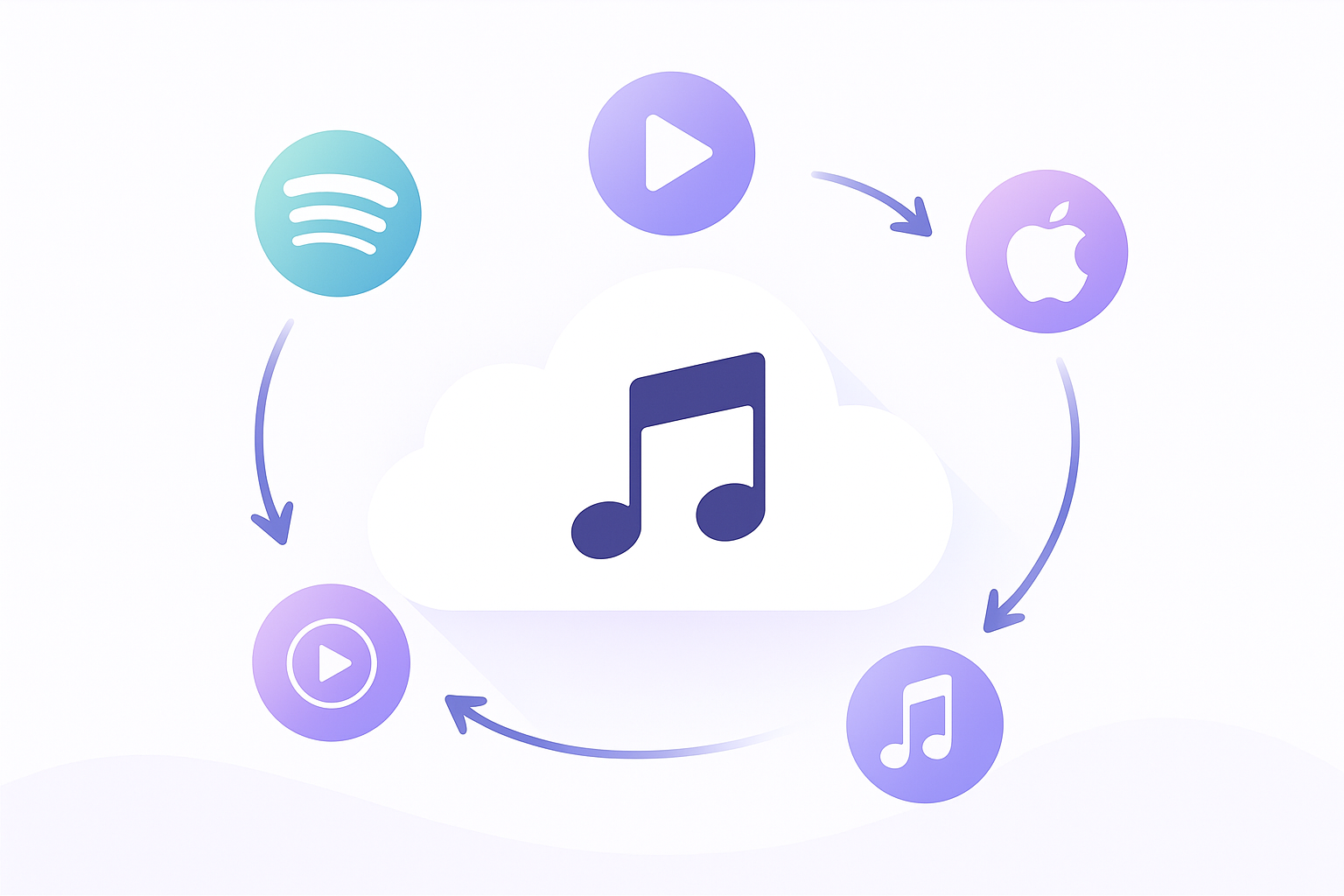 Scratch.Studio - Premium Web Development Agency | From scratch by Scratch